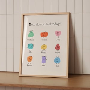 How Do You Feel Today, Feelings Poster, Retro Emotions Wall Art ...