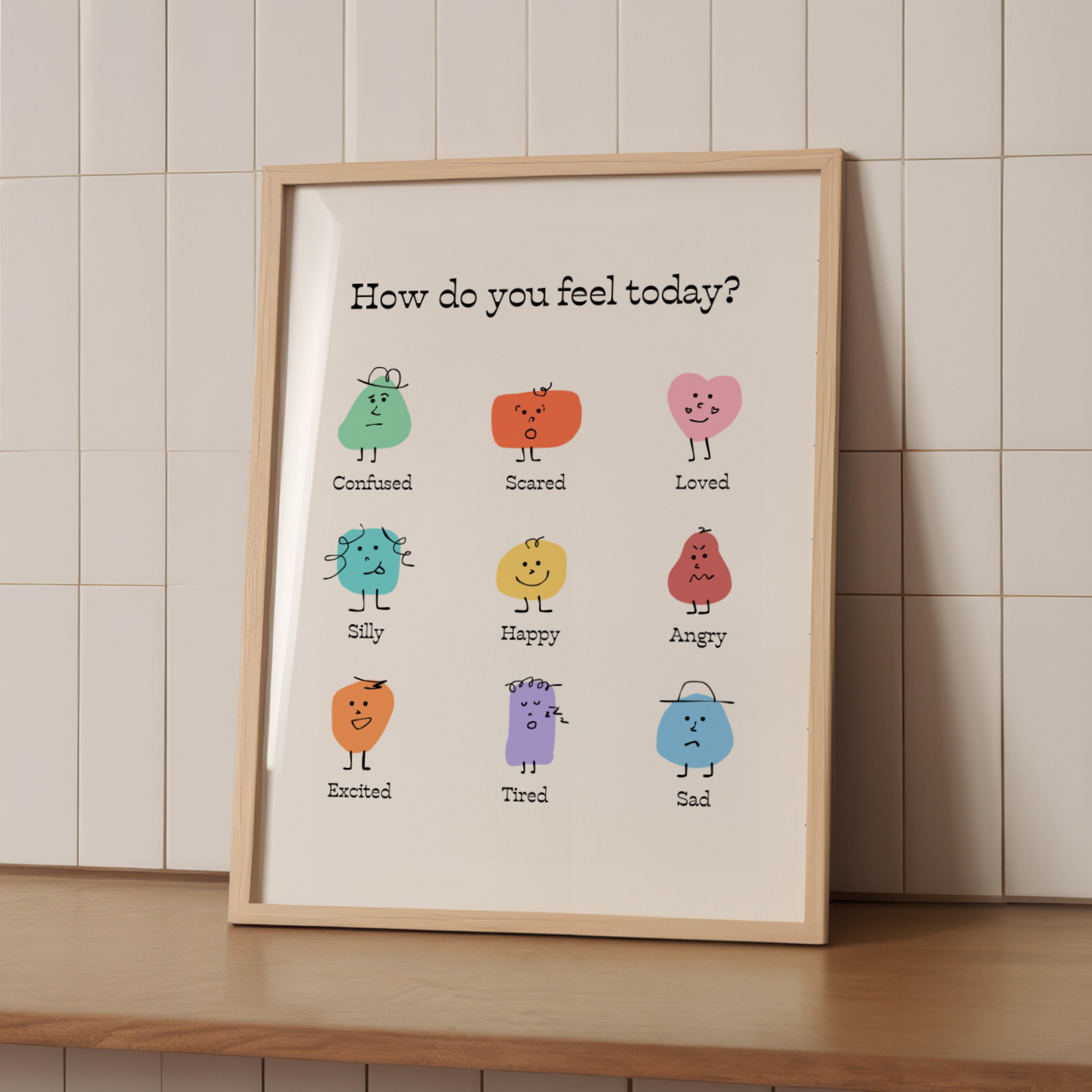 How Do You Feel Today Feelings Poster Retro Emotions Wall - Etsy