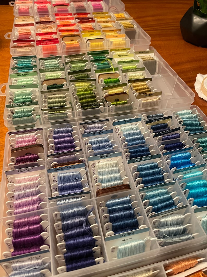 Set of Thread Minders - Etsy