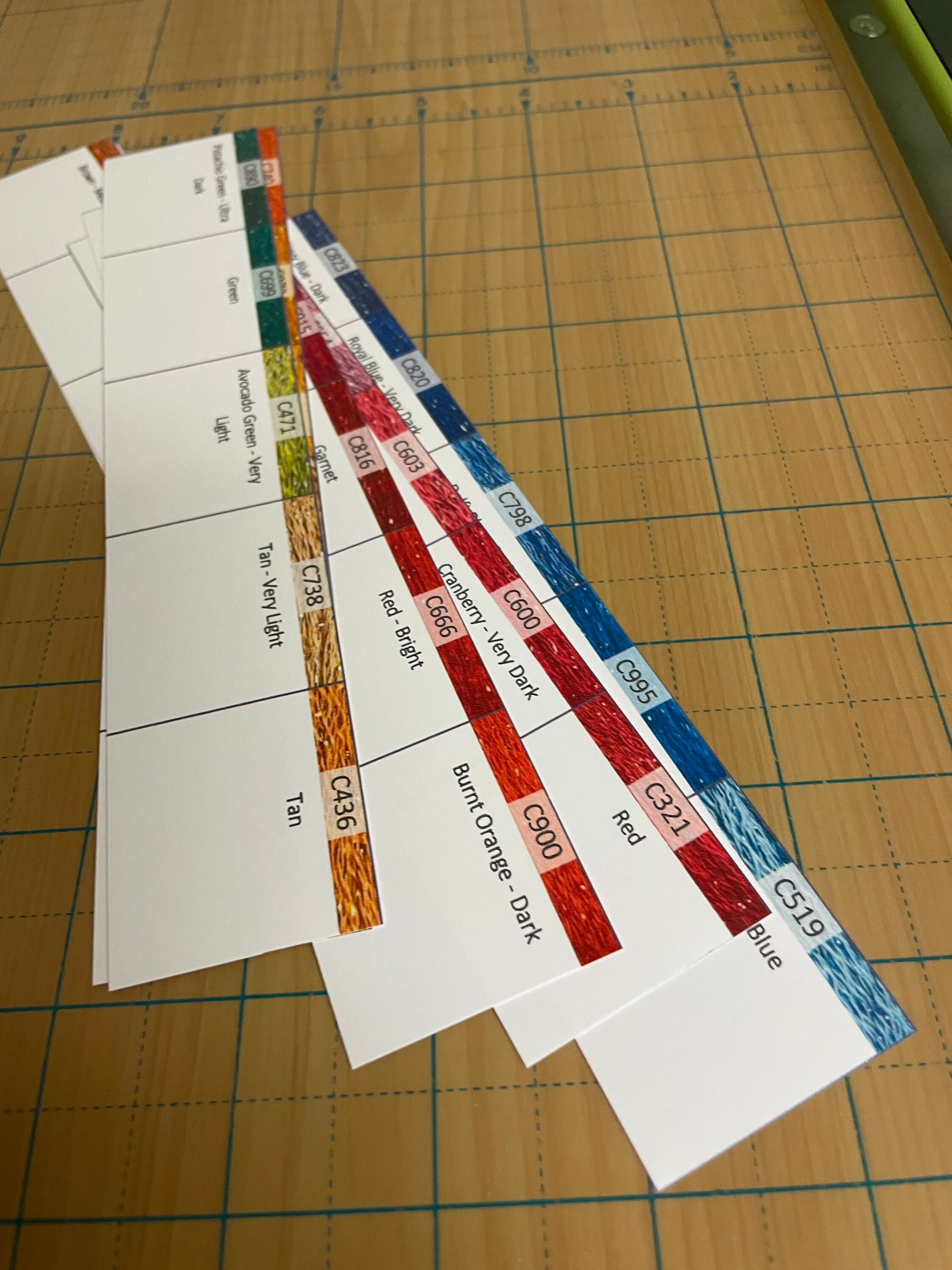 PDF Star Specialty Thread Embroidery Organization System the - Etsy