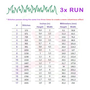 Grass Quilting Embroidery Design, Grass Quilting Block, Summer Quilting ...