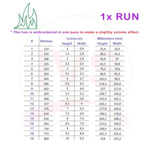 Grass Quilting Embroidery Design, Grass Quilting Block, Summer Quilting ...