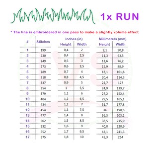 Grass Quilting Embroidery Design, Grass Quilting Block, Summer Quilting ...