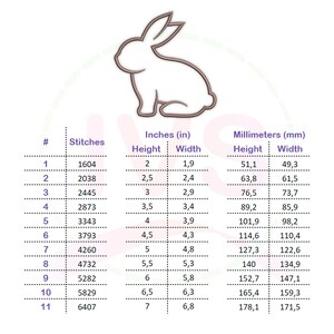 Bunny Applique Embroidery Design: Easter Rabbit Pattern (digital ...