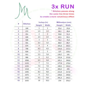 Grass Quilting Embroidery Design, Grass Quilting Block, Summer Quilting ...