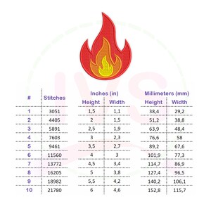 Fire Embroidery Design, Flame Machine Embroidery, Fire Pattern ...