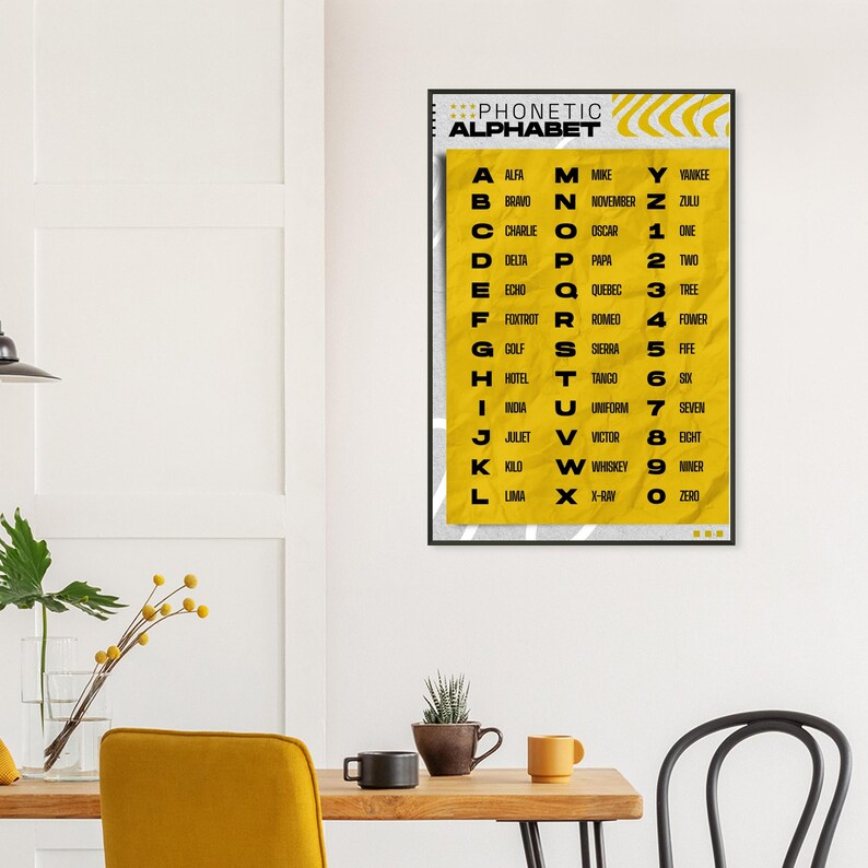 Framed Phonetic Alphabet Poster – ICAO Aviation Wall Art for Pilots ...