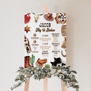 My First Rodeo Milestone Poster, Cowboy Milestone Board, Cowboy 1st ...