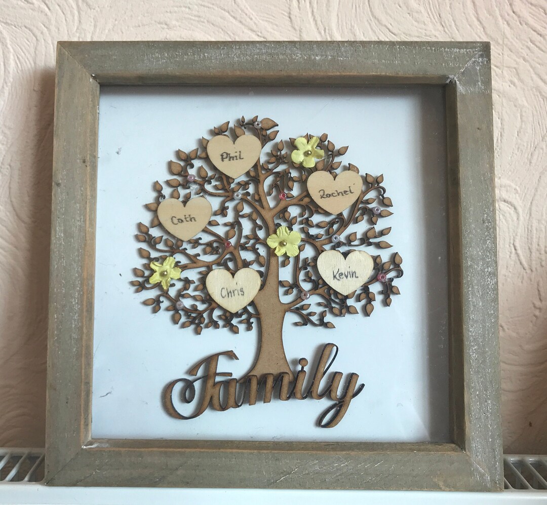 Family Tree Frames - Etsy