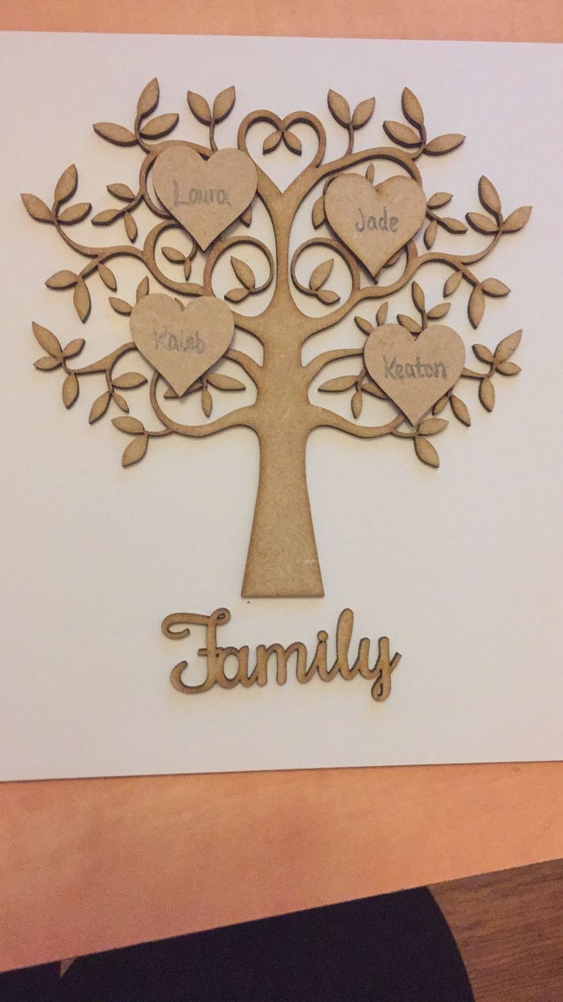 Family Tree Frames - Etsy