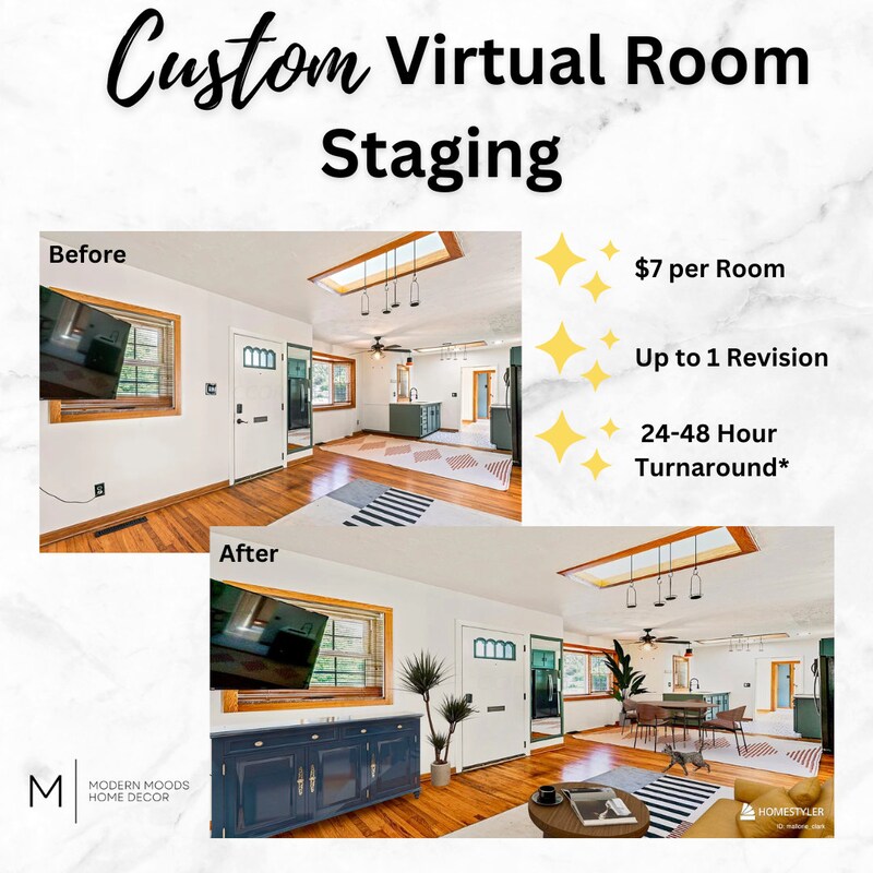 Staging Wall Art - Etsy