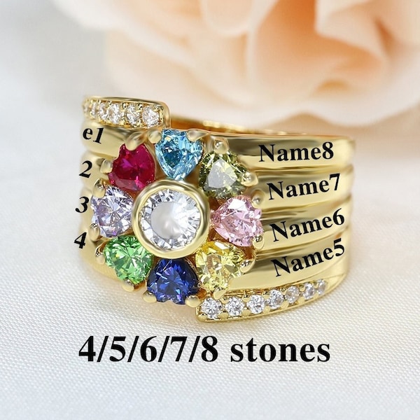Grandma Mothers Name Rings - Etsy