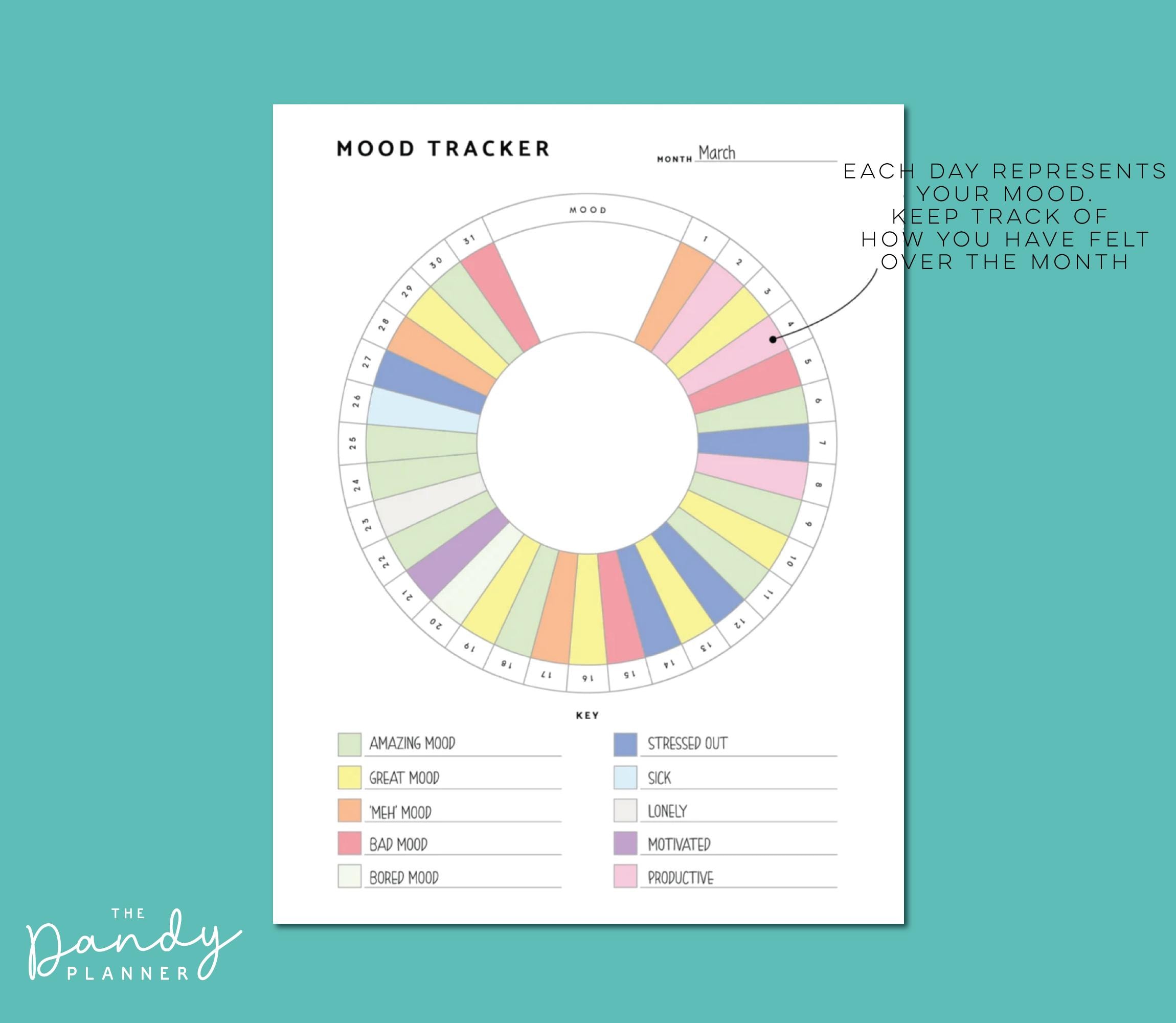 Circle Mood Tracker Printable: A5, A4, Letter & Half-letter (PDF ...