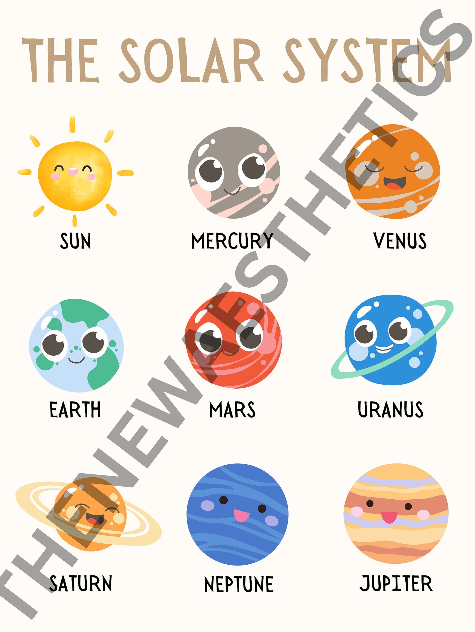 The Solar System Poster, Educational Wall Art, Kids Playroom Decor ...
