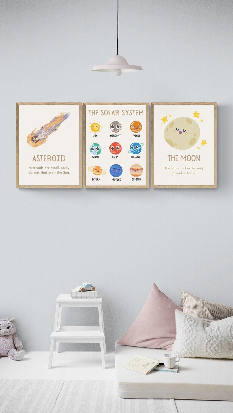 The Solar System Poster, Educational Wall Art, Kids Playroom Decor ...