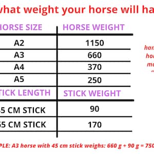 Hobby Horse Hanoverian, Hobby Horse, Hobby Horse With Bridle ...