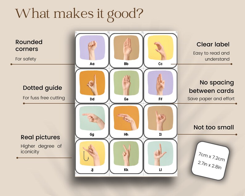 ASL Letters and Numbers Real Picture Pecs Cards Set 36 Cards - Etsy