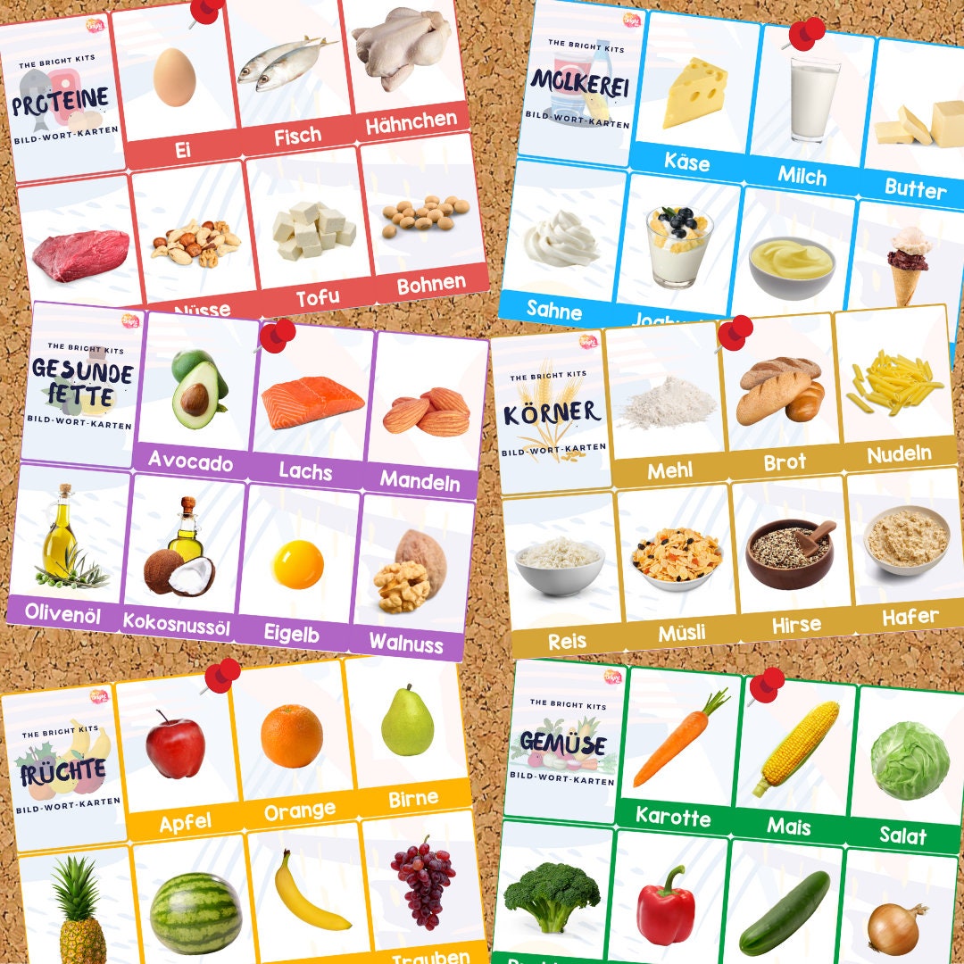 Food Groups Printable Picture-word Cards in German (48 Cards ...