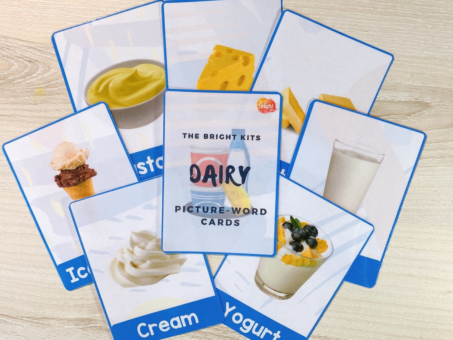 Food Groups Printable Picture-word Cards Set 48 Cards Food - Etsy Singapore