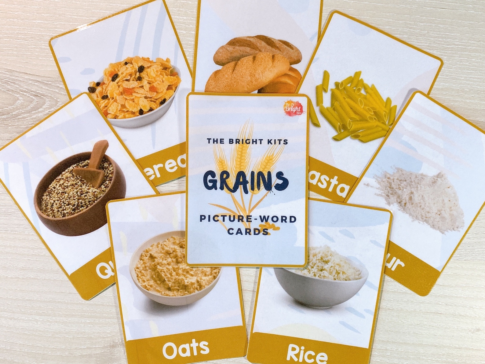 Food Groups Printable Picture-word Cards Set 48 Cards Food | Etsy Canada