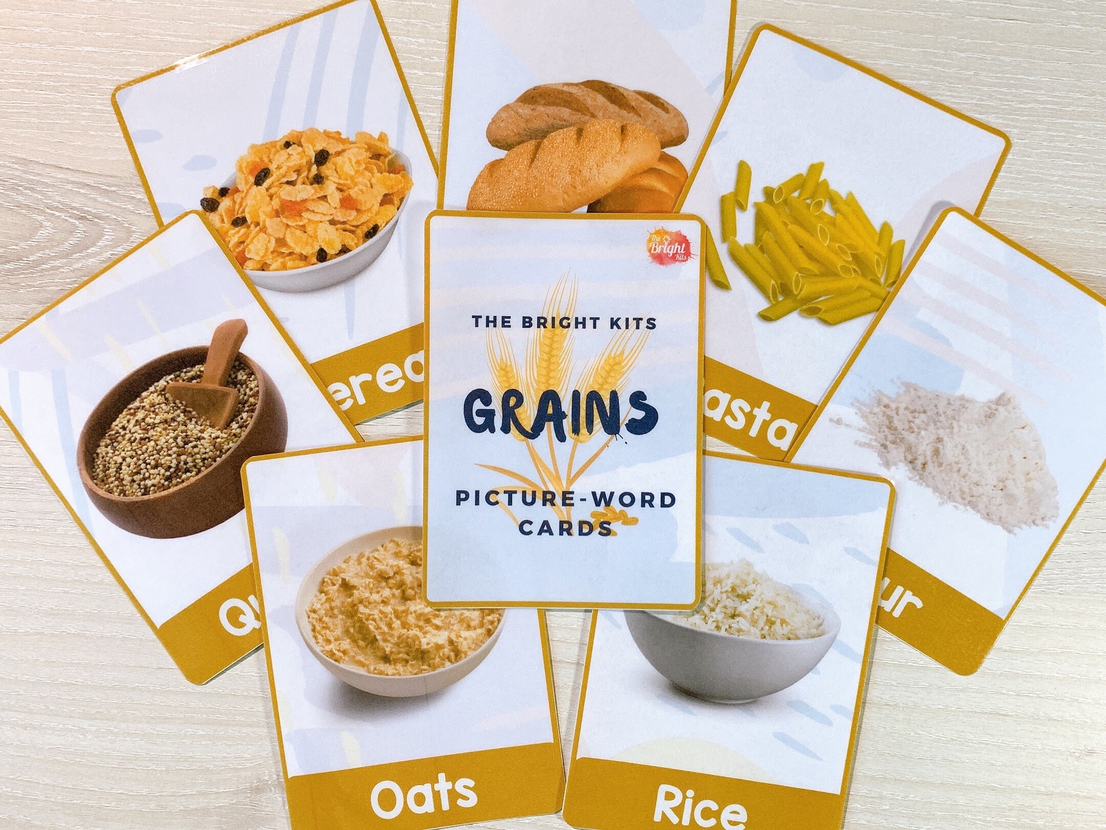 Food Groups Printable Picture-word Cards Set 48 Cards Food | Etsy Canada