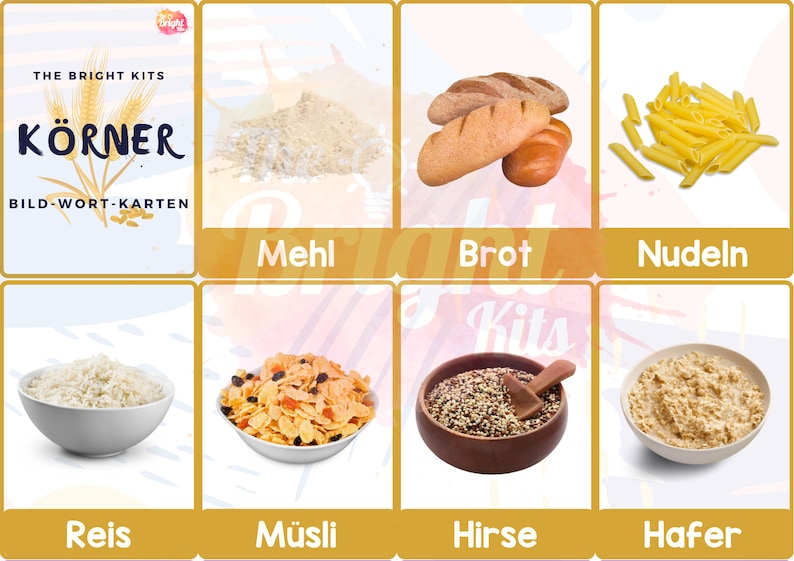 Food Groups Printable Picture-word Cards in German (48 Cards ...