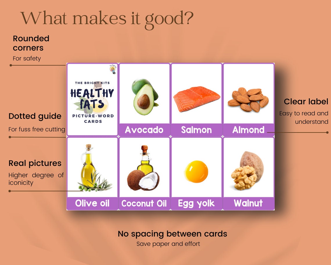 Food Groups Printable Picture-word Cards Set (90 Cards) | Real Picture ...