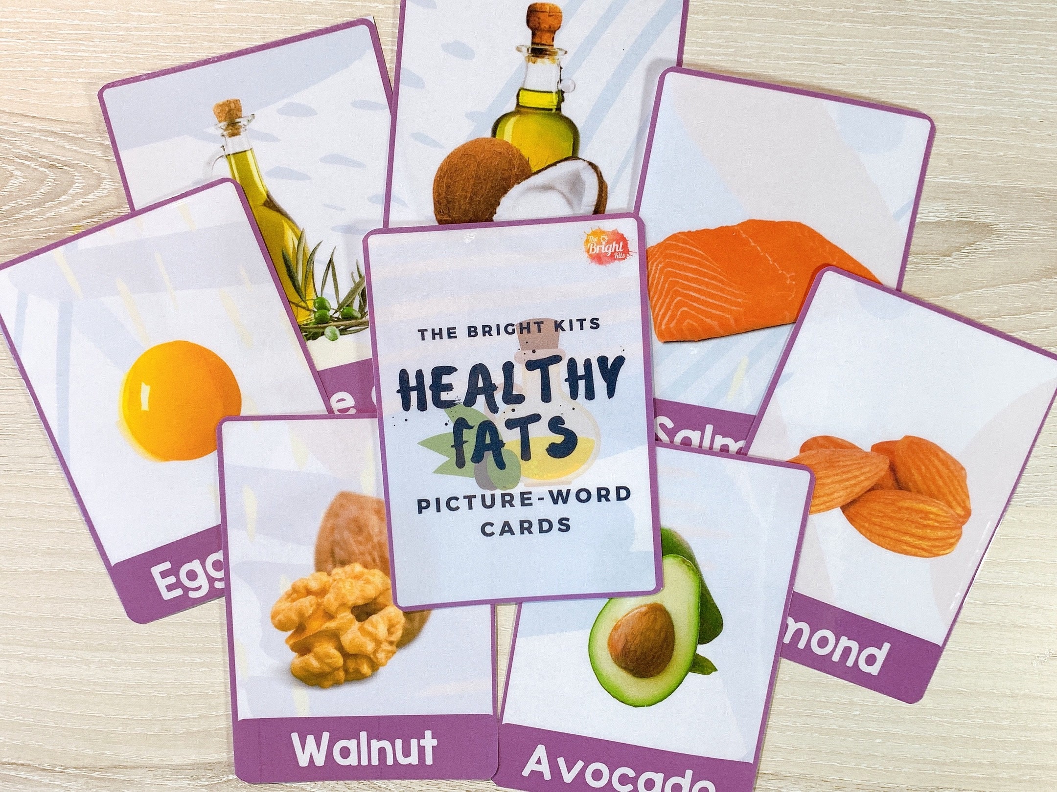 Food Groups Printable Picture-word Cards Set 48 Cards Food | Etsy Canada