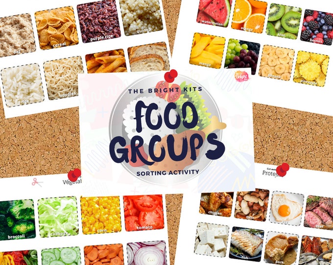 Healthy Eating Food Pyramid Groups Poster With Serving Size Chart for ...