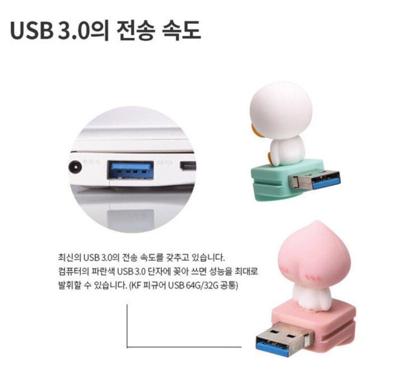 KAKAO FRIENDS Figure USB (32G) - Ryan & Apeach - Etsy