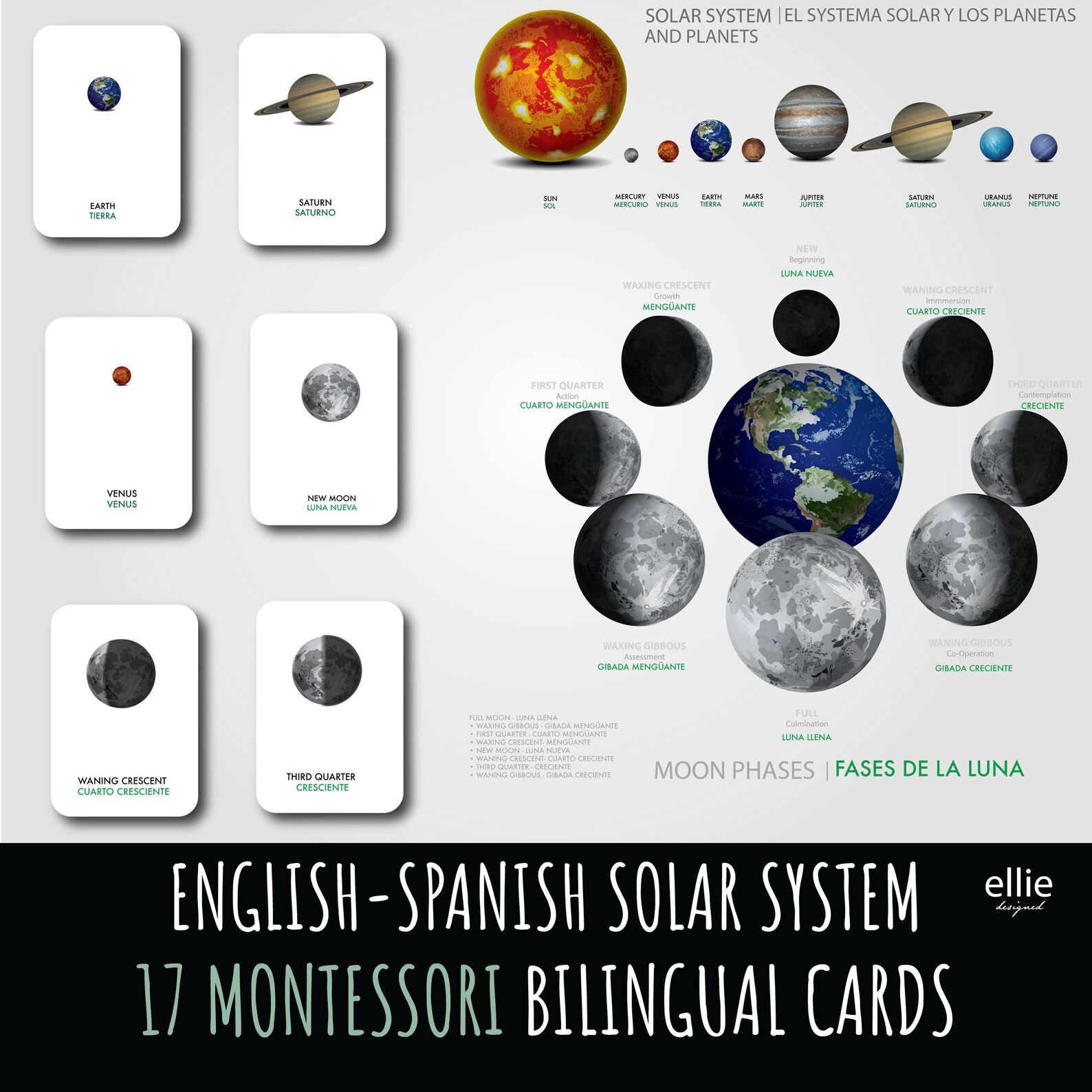 ENGLISH SPANISH Montessori Bilingual Cards solar system | Etsy