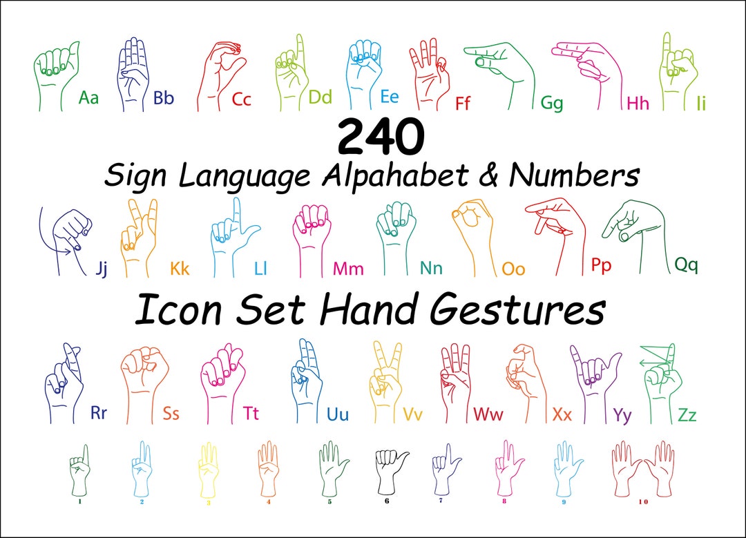 American Sign Language Asl Complete Alphabet And Numbers Png Svg Dxf Bundle Hand Gestures Deaf