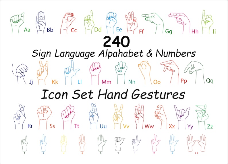 American Sign Language Asl Complete Alphabet and Numbers PNG - Etsy