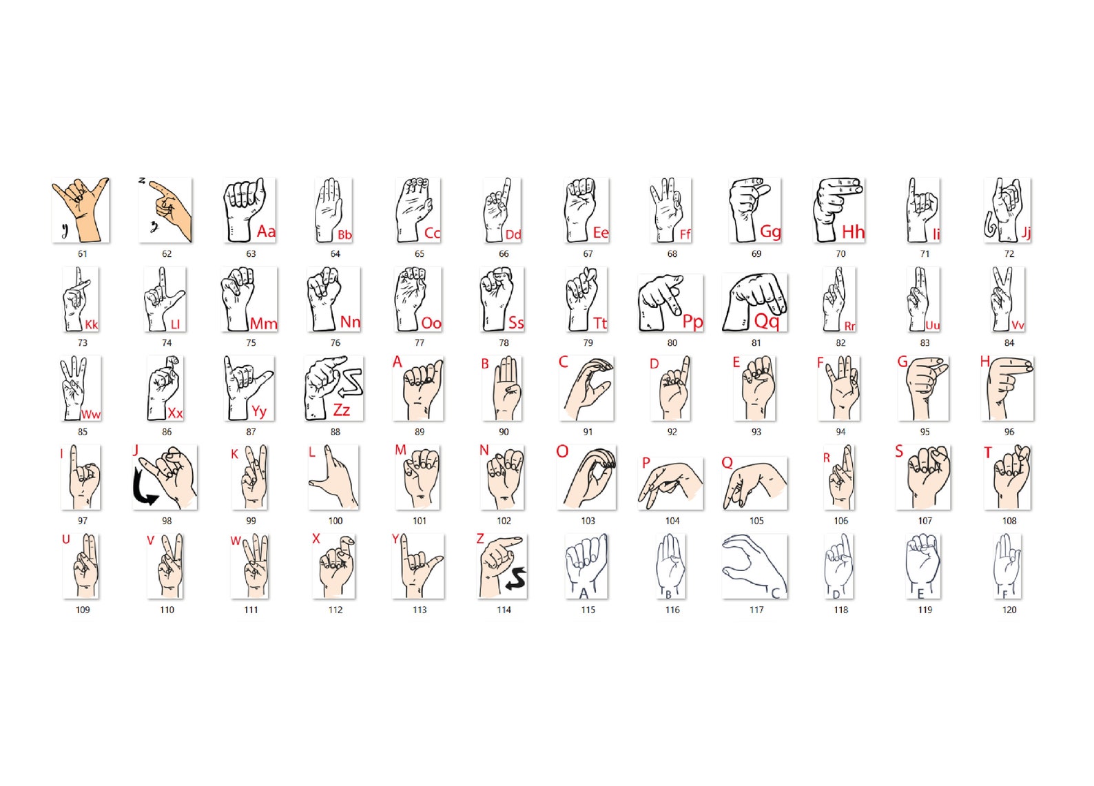 American Sign Language Asl Complete Alphabet and Numbers PNG SVG DXF ...