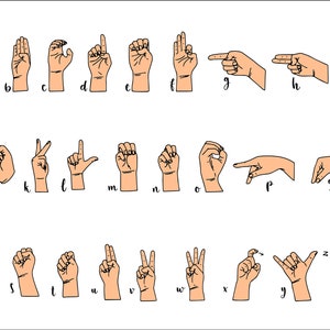 American Sign Language Asl Complete Alphabet and Numbers PNG SVG DXF ...