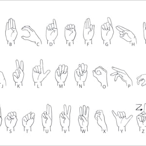 American Sign Language Asl Complete Alphabet and Numbers PNG SVG DXF ...