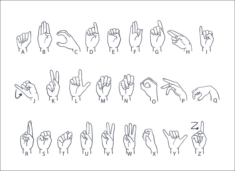 American Sign Language Asl Complete Alphabet and Numbers PNG - Etsy