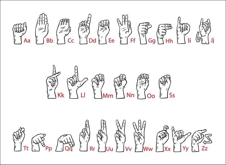 American Sign Language Asl Complete Alphabet and Numbers PNG - Etsy
