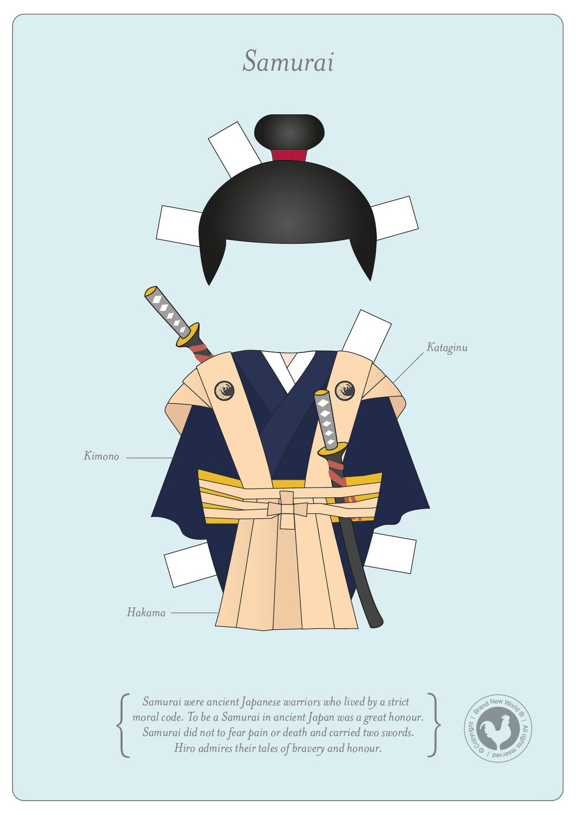 Hiroshi Printable Japanese Kokeshi Paper Doll - Etsy