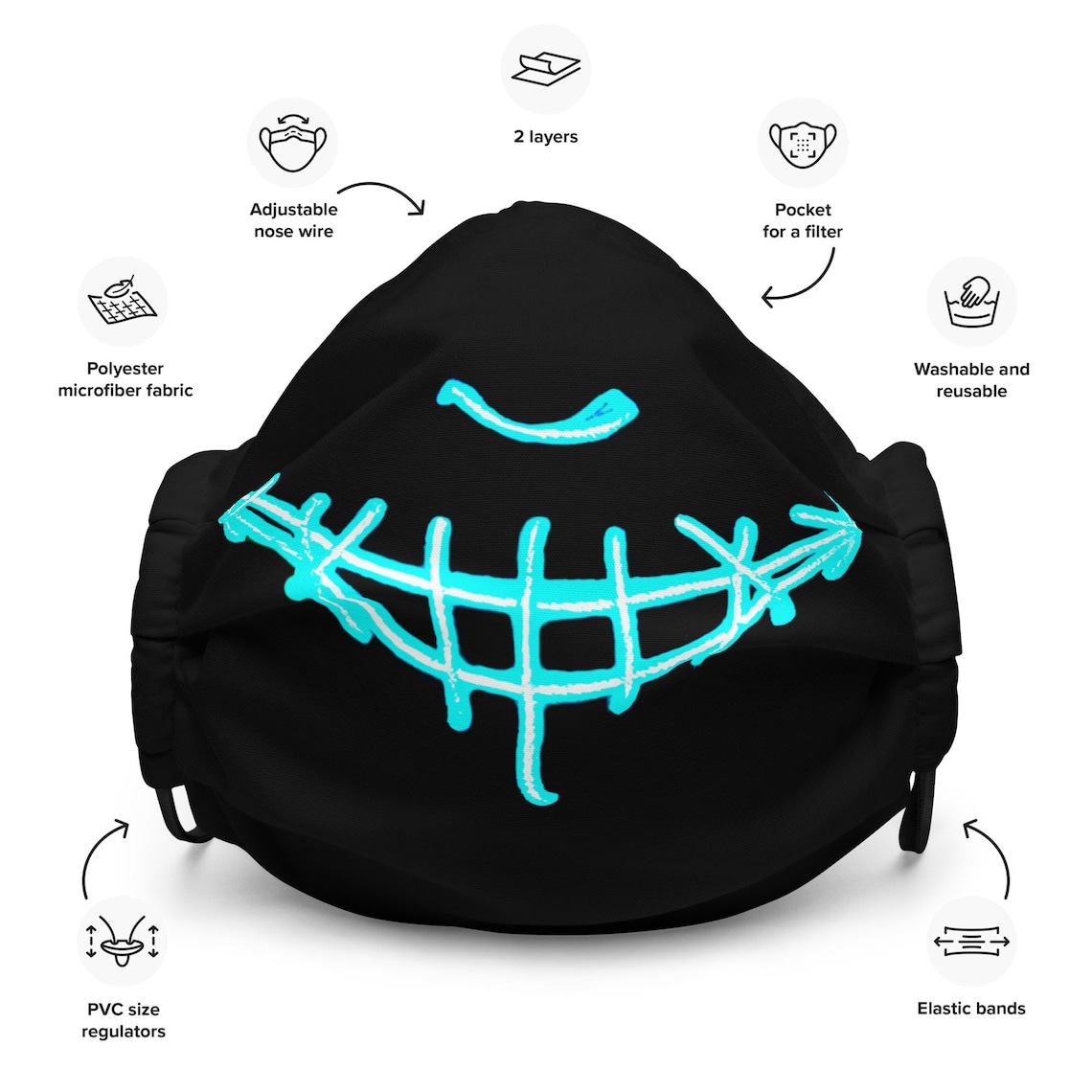 SMILE FACEMASK Movie Inspired Mask Reusable Mask Unisex Face Protector ...