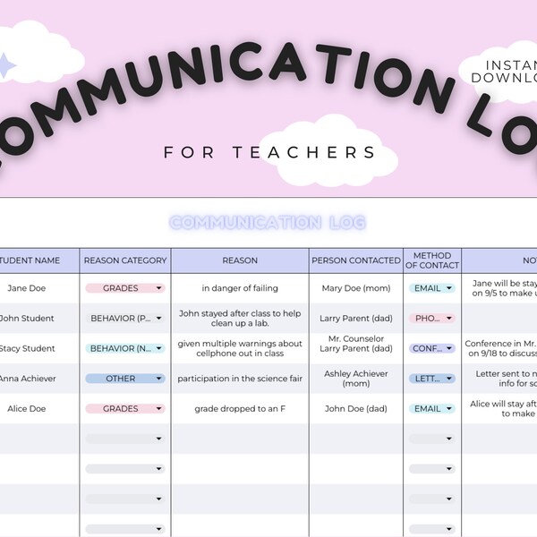 Communication Sheet - Etsy