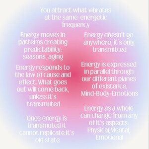 7 Universal Laws of Energy Poster - Etsy