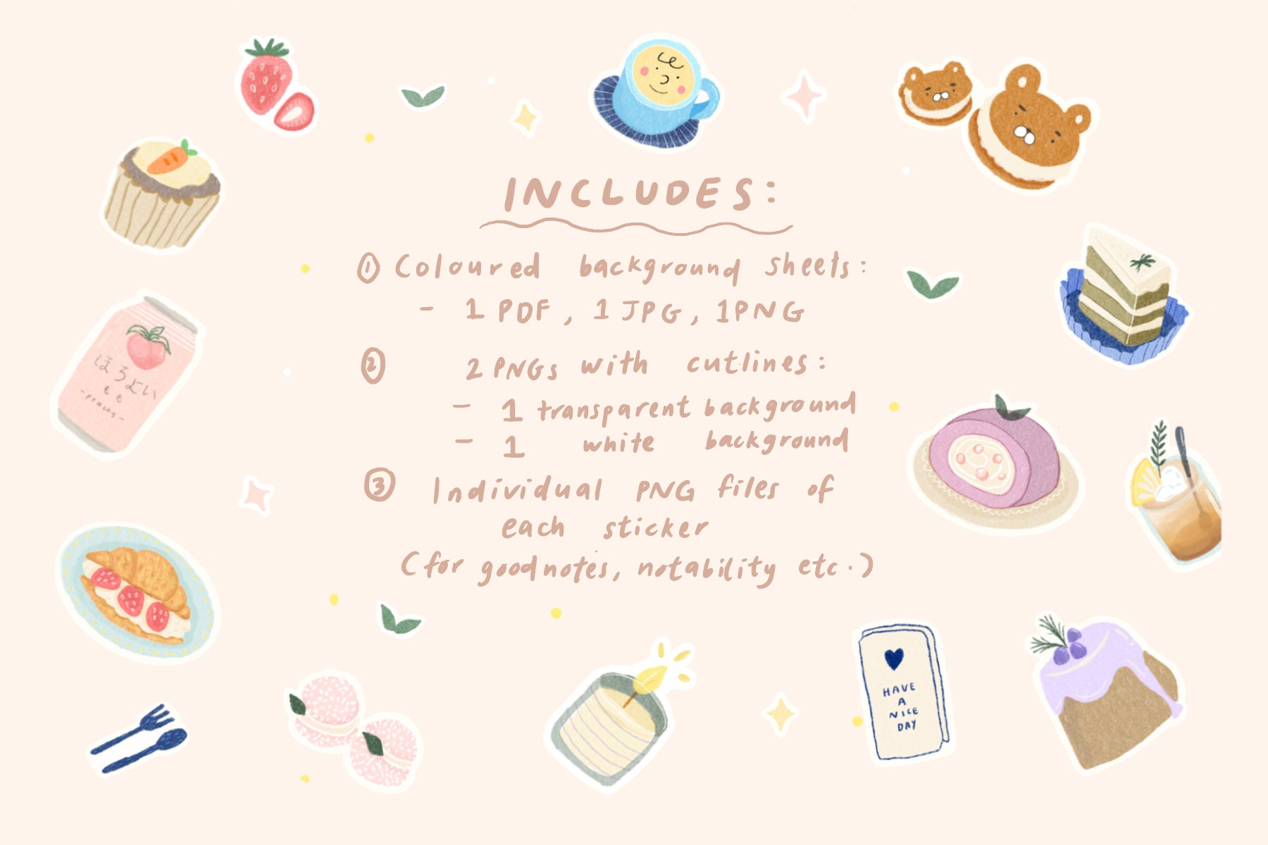 Cafe Stickers Printable Stickers Planner Stickers | Etsy