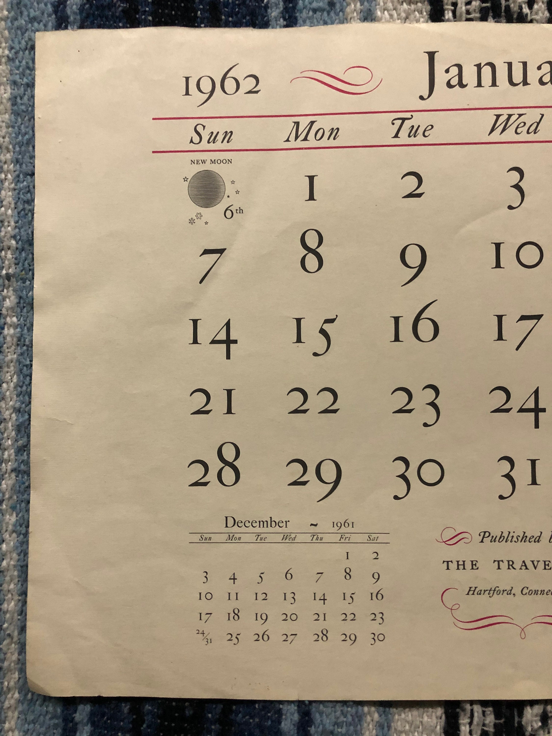 Bass Fishing at Macomb's Dam Harlem River N.Y. Print - Etsy