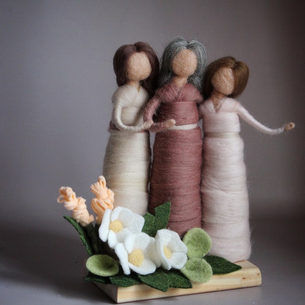 Needle Felted People - Etsy