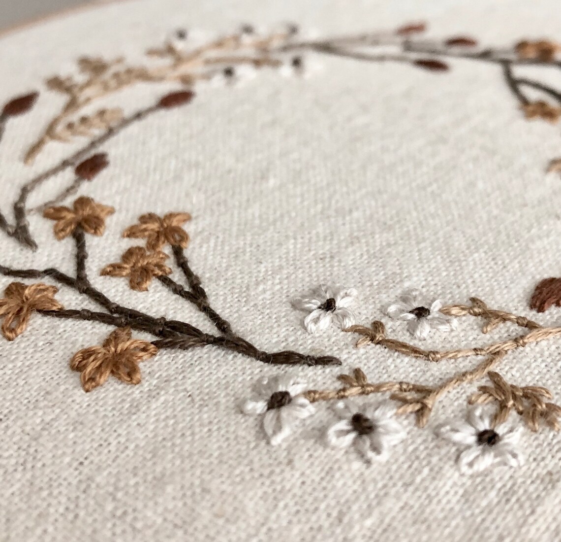 Floral Wreath Wall Decor DIY Printable PDF Pattern Hand - Etsy