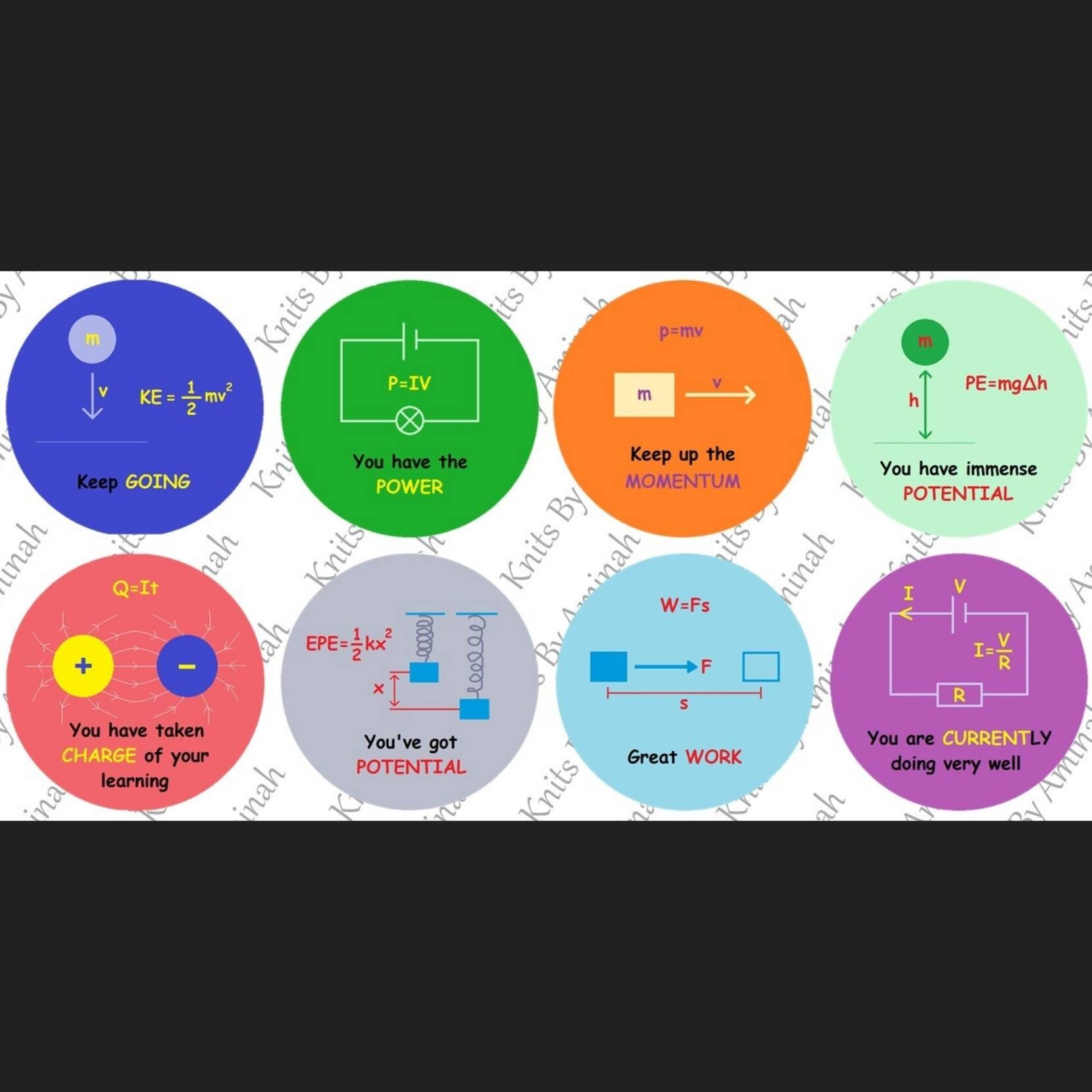 GCSE Physics Stickers for Charity - Etsy UK