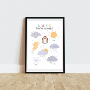 Weather Chart Print - Educational Poster, Nursery Wall Art, Kids ...