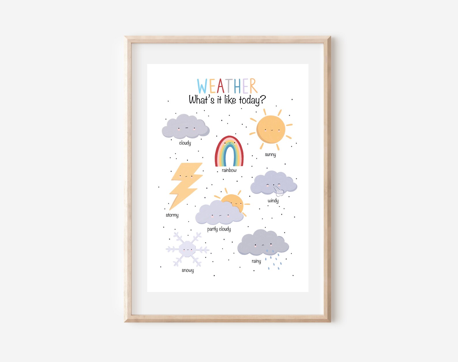 Weather Chart Print Educational Poster Nursery Wall Art - Etsy UK