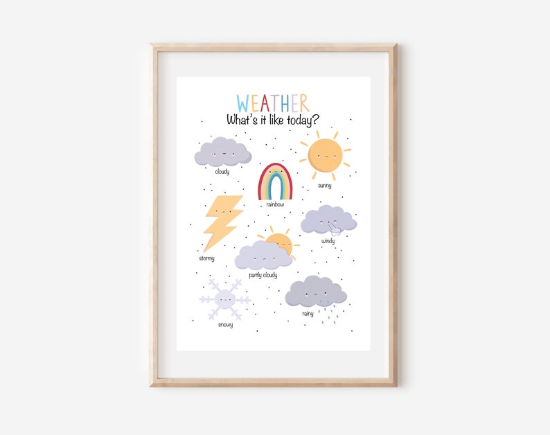 Weather Chart Print Educational Poster Nursery Wall Art - Etsy UK